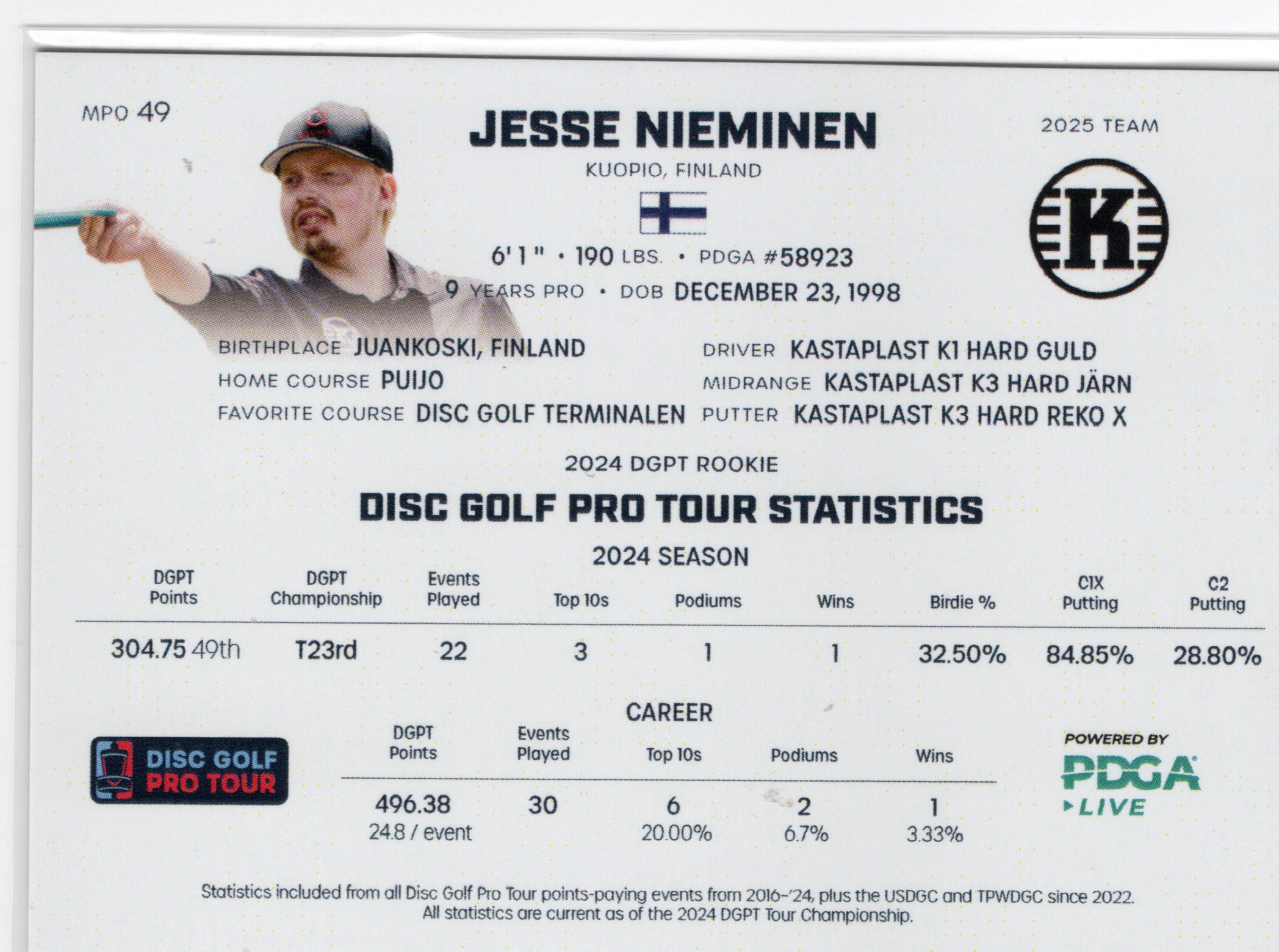 2025 Disc Golf Pro Tour Bronze #49 Jesse Nieminen SN10 – Euro Elite Cards