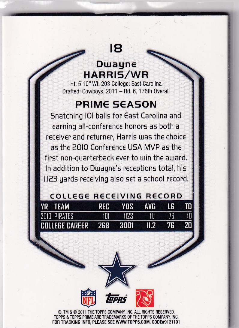 2011 Topps Prime Blue #18 Dwayne Harris RC /599 – Euro Elite Cards